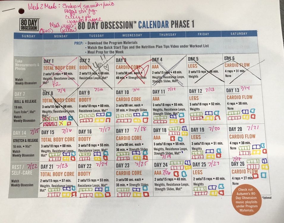 So, my meals for week 2: